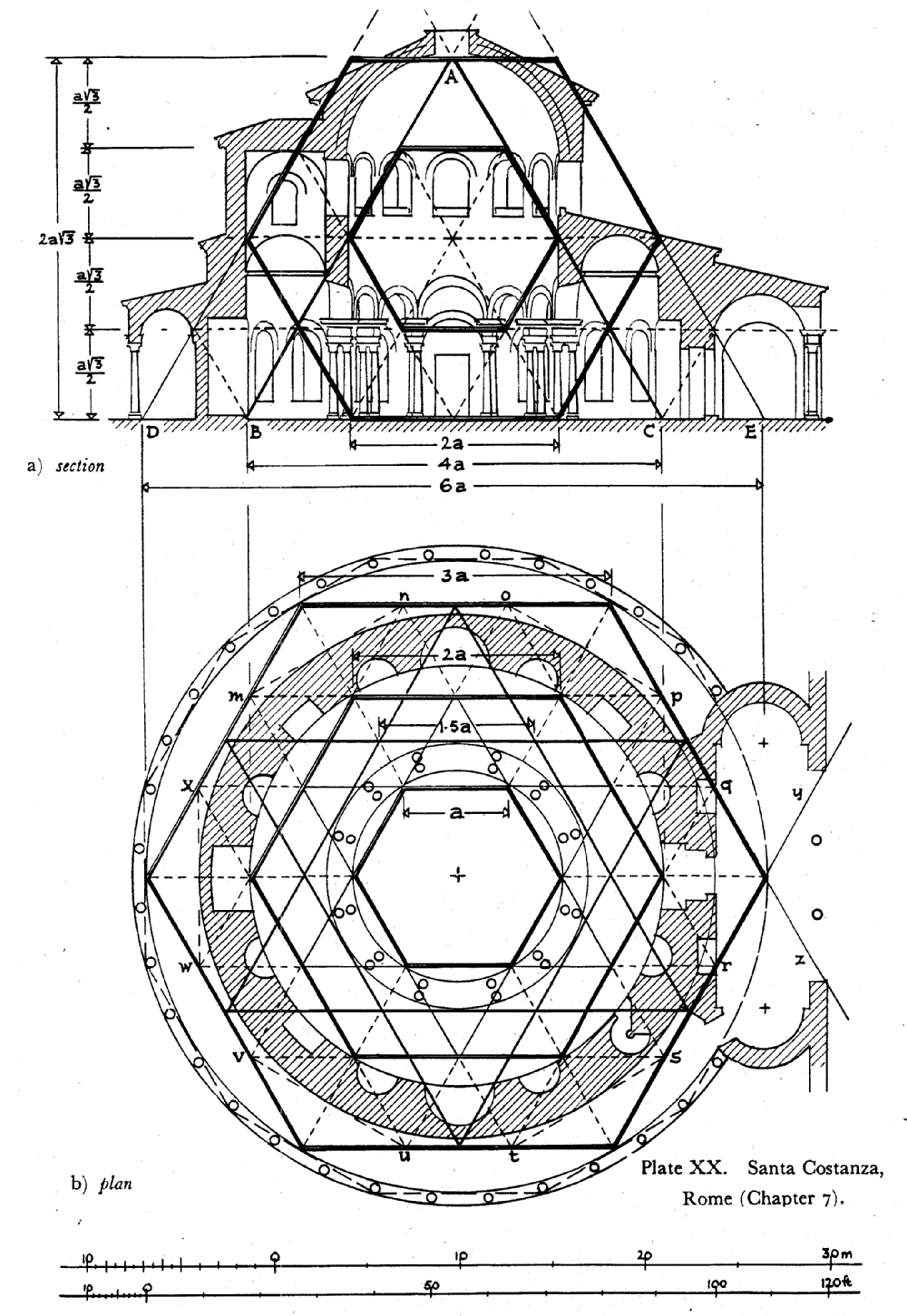 Sacred Science Institute - ICE Diagram and Image Library