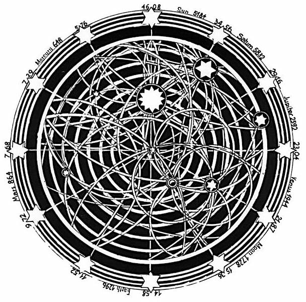 Institute of Cosmological Economics